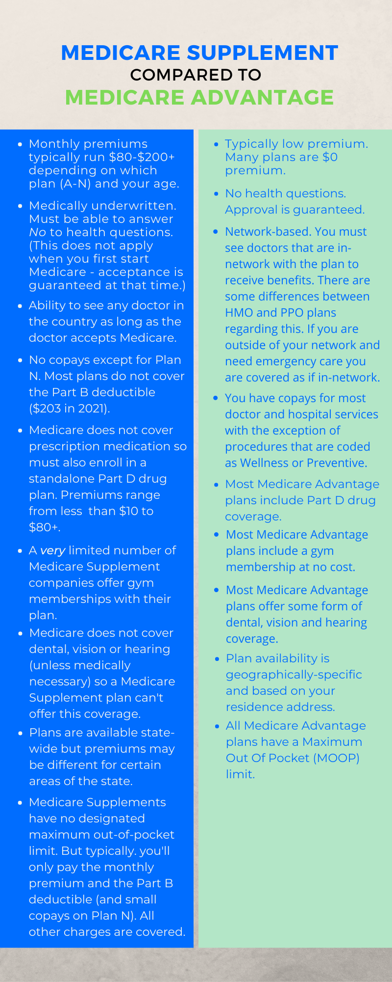 Advantage-Supplement-infographic-1 - Horton & DeLoach Insurance Brokerage